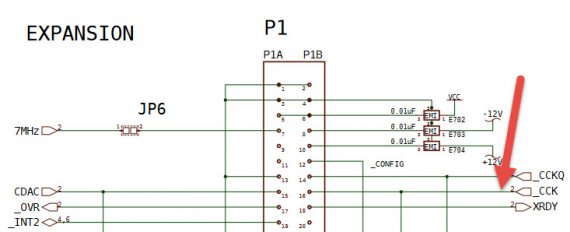 Identify PAL inputs and outputs - techtravels.org